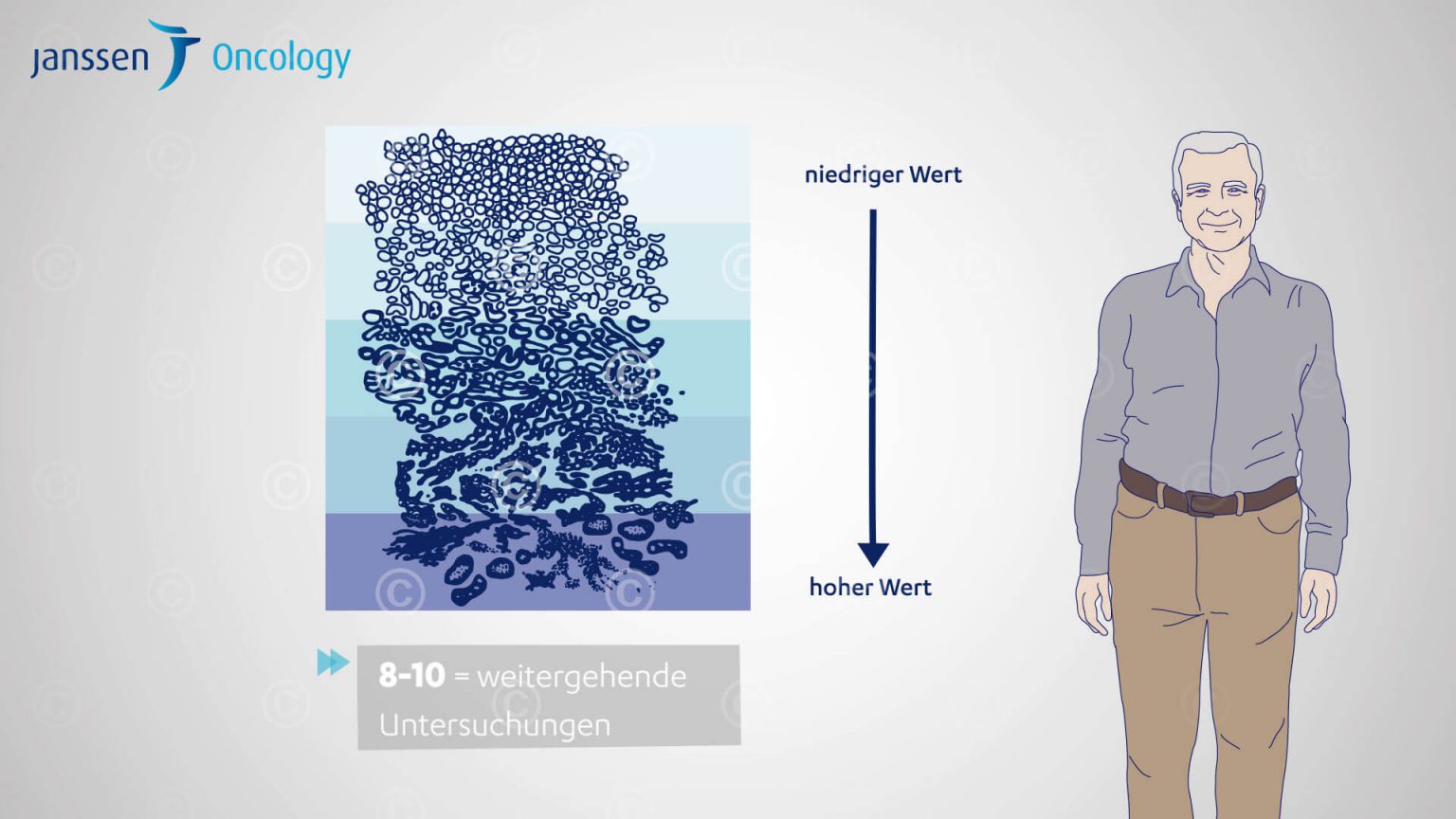 2D animated information film on prostate cancer - MedicalGraphics