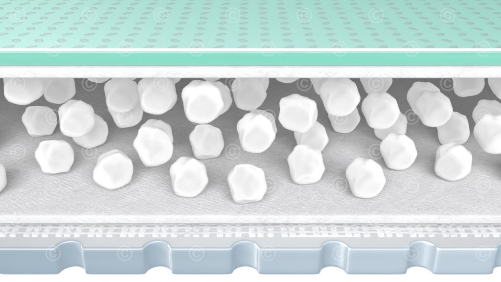 Animation wound dressing RespoSorb - MedicalGraphics